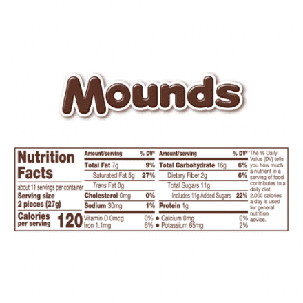 Discover Everything There’s To Know About Mounds Candy Bars