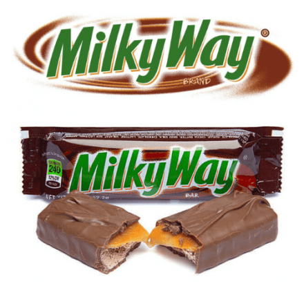 Top 34 Best Candies of All Time - Candy Retailer