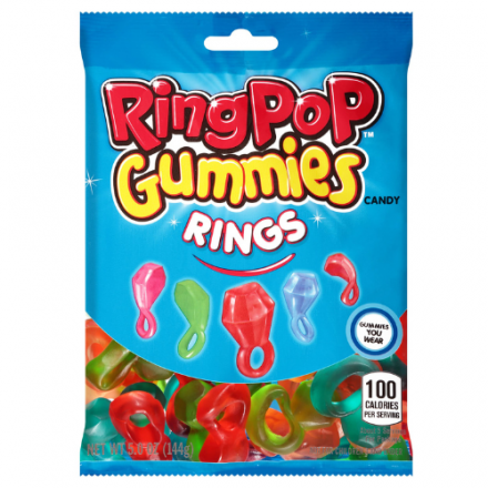 Discover The Best Gummy Candy Everyone Is Buying | 2024