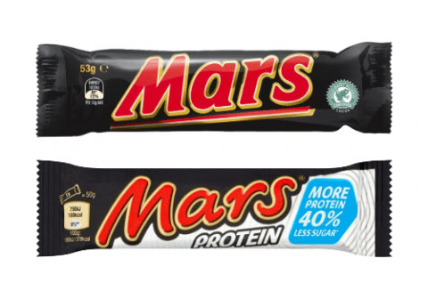 Milky Way Vs. Mars Bar: The End of the Debate
